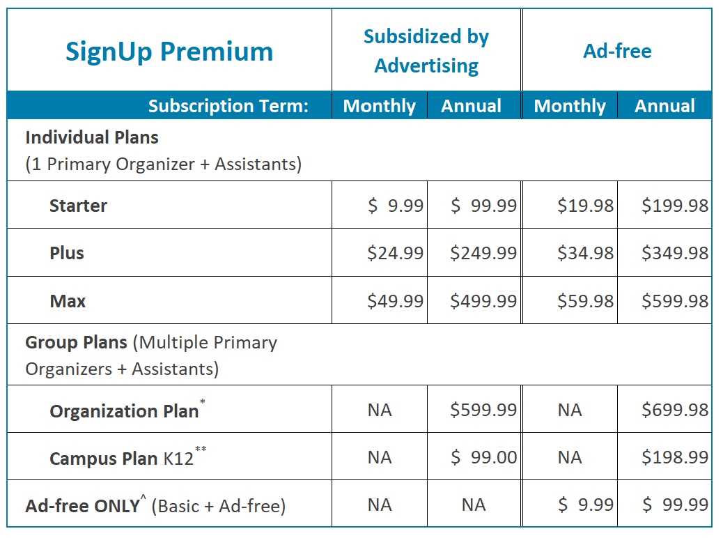 What is the pricing for premium subscriptions? – SignUp.com